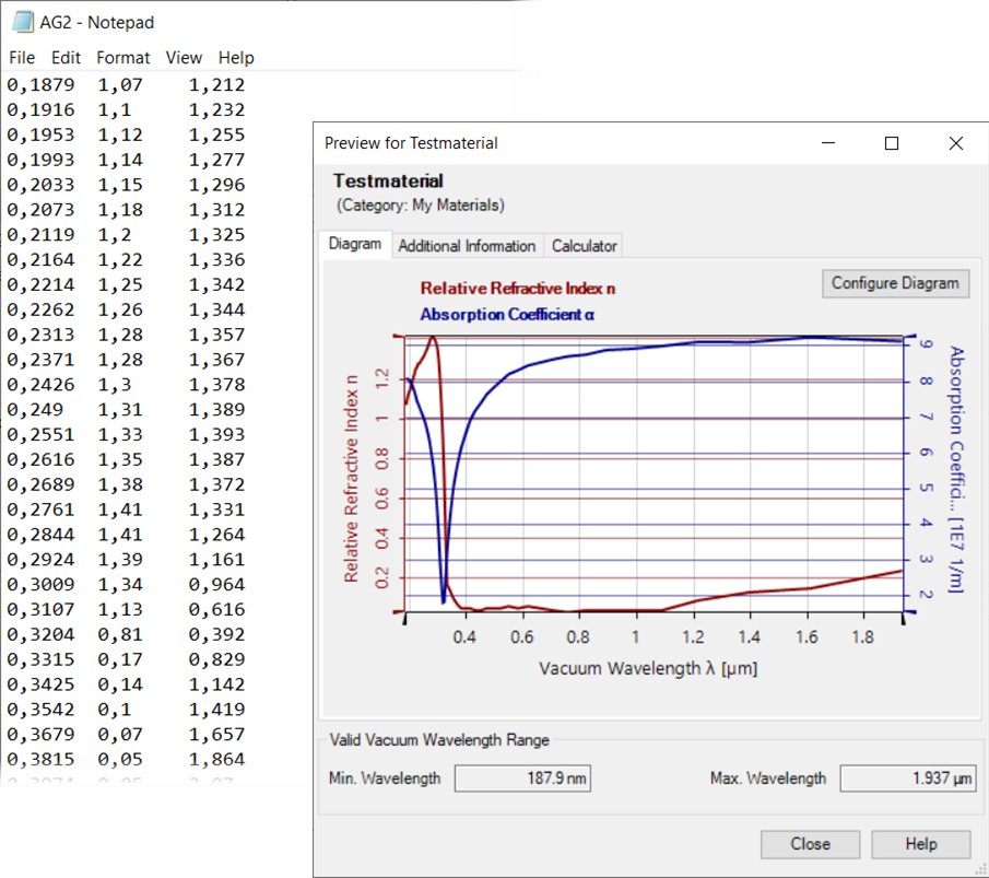 Import of Material Data into VirtualLab Fusion
